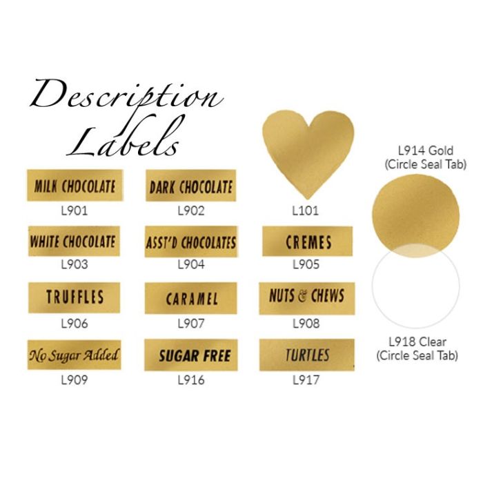 Description Labels - Box & Wrap